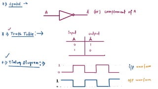 5_complement arithmatic.pdf
