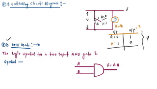 5_complement arithmatic.pdf