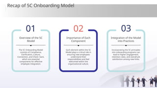 5C Onboarding Framework – A Strategic Approach to New Hire Success.pptx