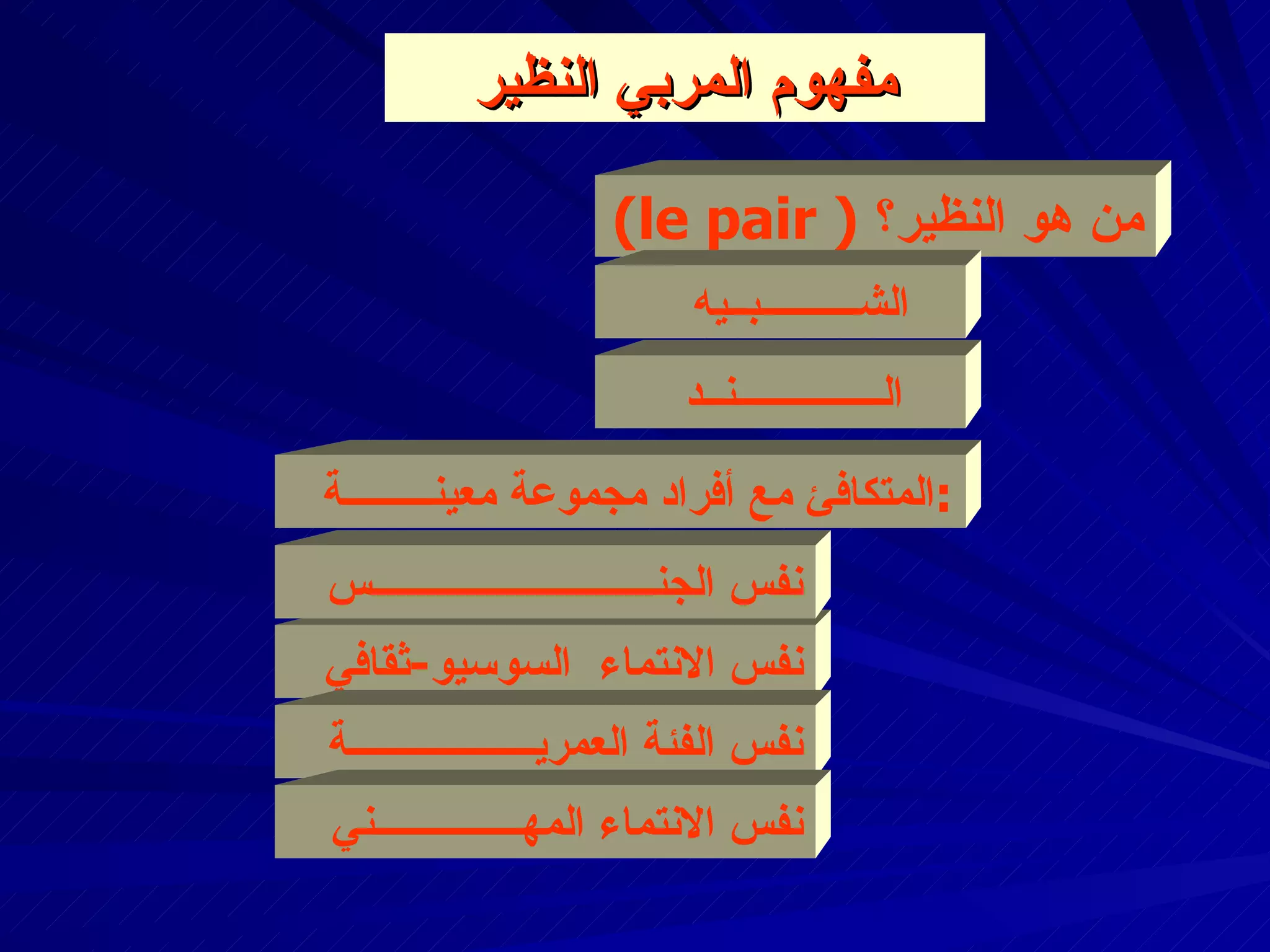 5 concept de l'éducation par les pairs et l'ep | PPT