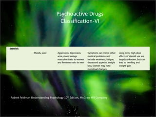 Consciousness BBA lecture 5 | PPTX | Sleep Disorders | Diseases and ...