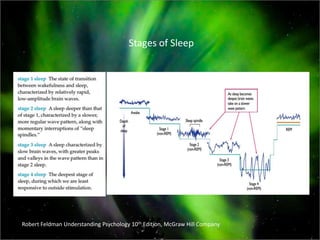 Consciousness BBA lecture 5 | PPTX | Sleep Disorders | Diseases and ...
