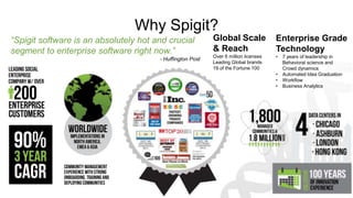 5 Things to Consider when evaluating an Enterprise Innovation Platform ...