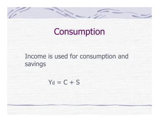 5 consumption function | PPT