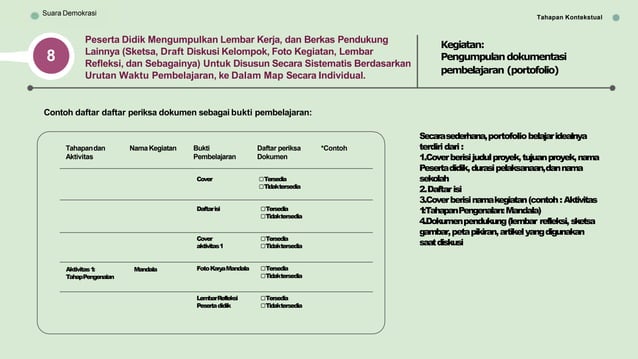 5 CONTOH RAPOR TEMA SUARA DEMOKRASI.pptx