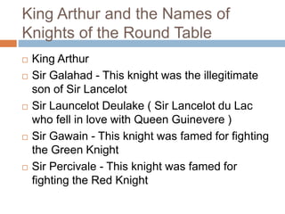 Contribution of Knights in English Literature | PPTX