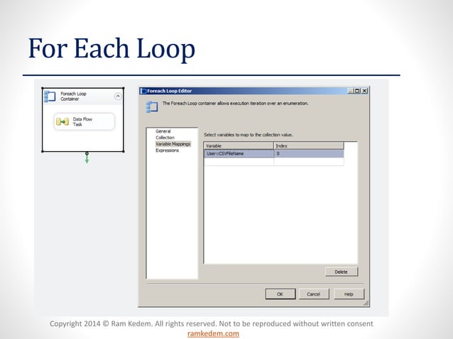 Control Flow Using SSIS | PPT