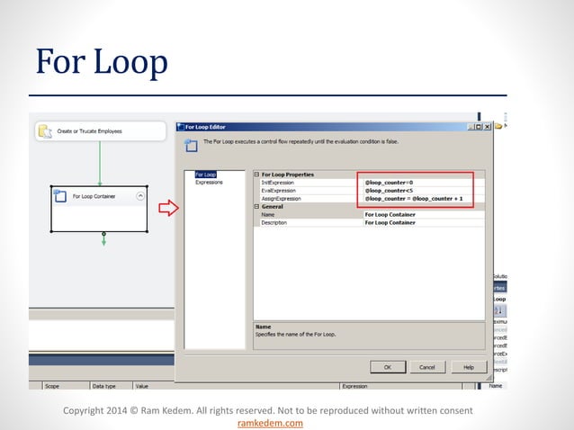 Control Flow Using SSIS | PPT