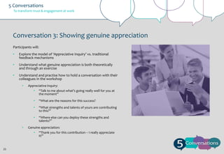 5 Conversations Product Overview Presentation | PPTX