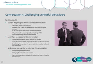 5 Conversations Product Overview Presentation | PPTX