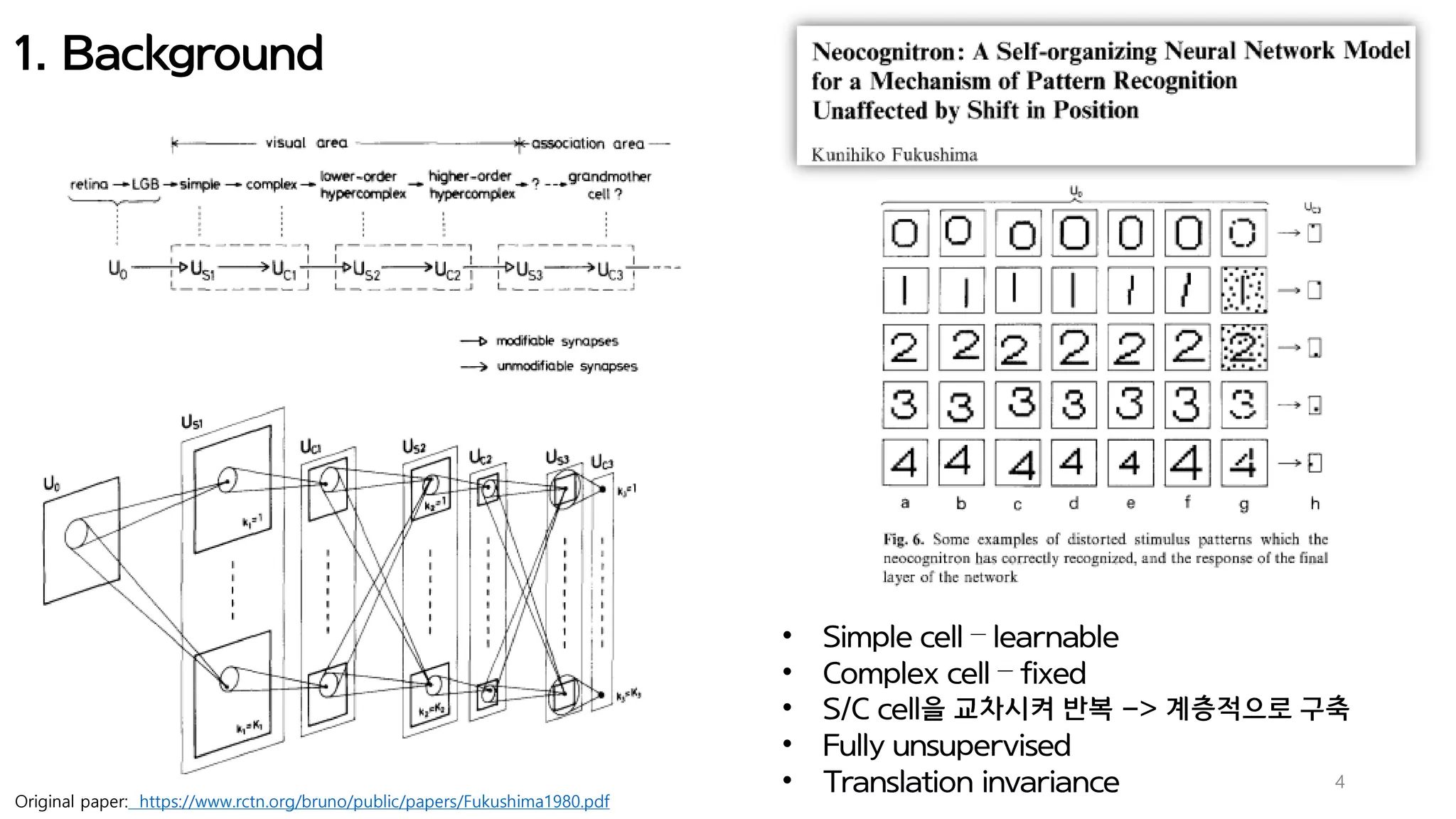 Convolutional Neural Networks(CNN) / Stanford cs231n 2017 lecture 5 / MLAI@UOS Lab Meeting | PPT