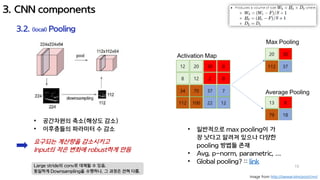 Convolutional Neural Networks(CNN) / Stanford cs231n 2017 lecture 5 / MLAI@UOS Lab Meeting | PPT