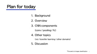 Convolutional Neural Networks(CNN) / Stanford cs231n 2017 lecture 5 ...