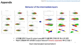 Convolutional Neural Networks(CNN) / Stanford cs231n 2017 lecture 5 ...