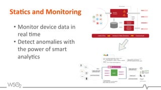 5 cool things you can do with the WSO2 IoT Server | PPT