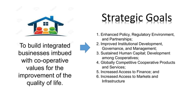 5 Coop as a tool for development.pptx