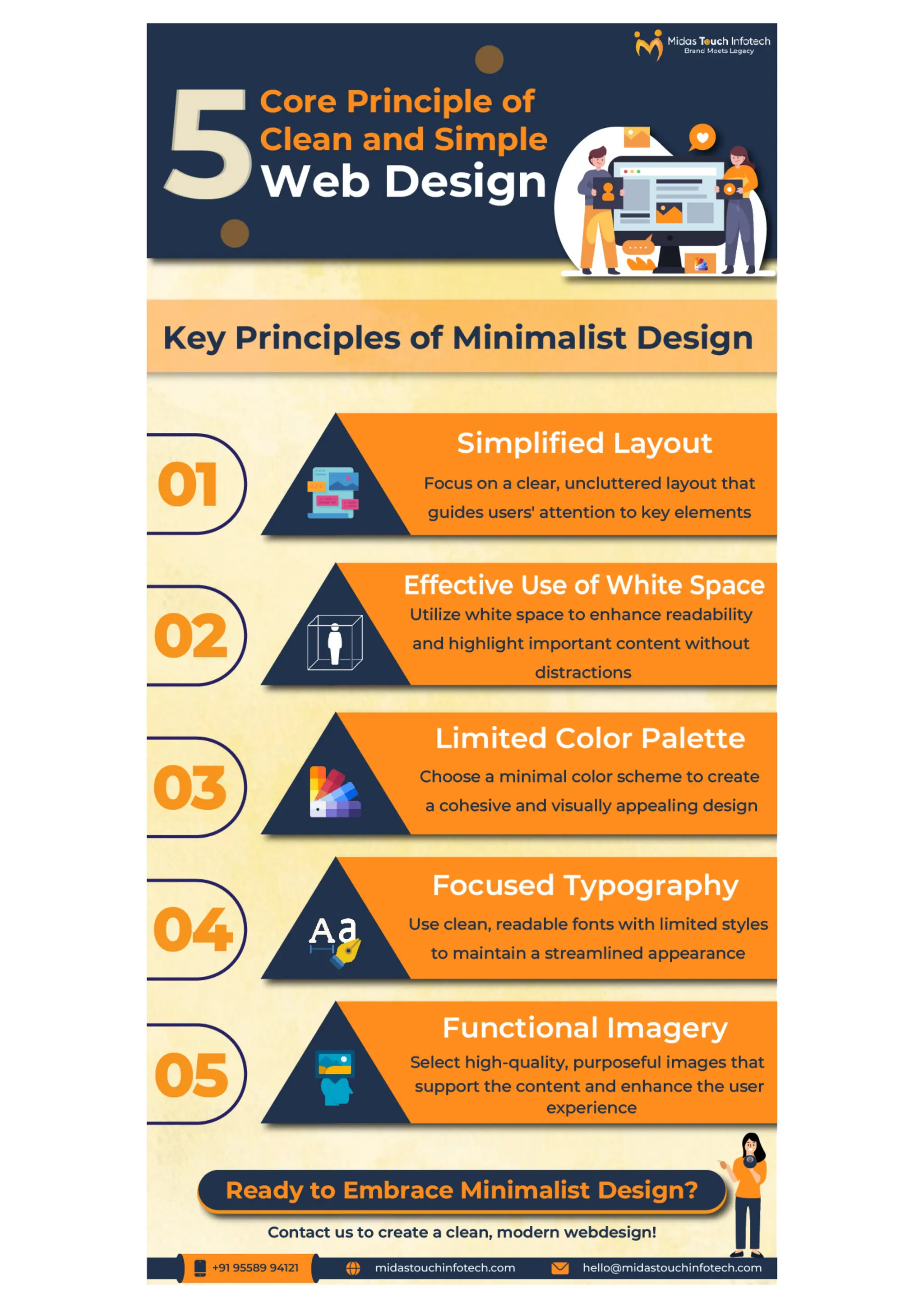 5 Core Principles of Clean and Simple Web Design | PDF