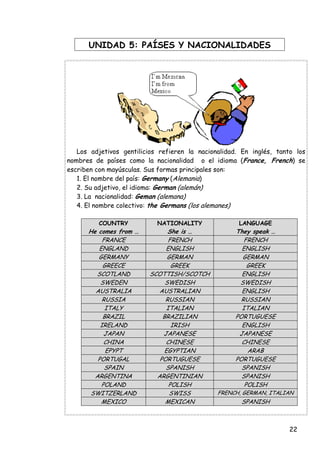 5 countries and nationalities | PDF