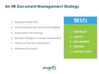 The 5 C's of Human Resources Document Management | PDF | Business ...