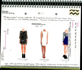 Fast Fashion B - Marketing, Visual Merchandising, Store Design ...