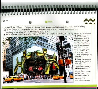 Fast Fashion B - Marketing, Visual Merchandising, Store Design ...