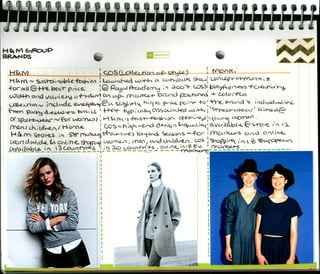 Fast Fashion B - Marketing, Visual Merchandising, Store Design ...