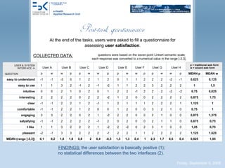 User-centered Design of a PHR: Traditional Web Forms vs. Wizard Forms ...