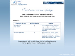 User-centered Design of a PHR: Traditional Web Forms vs. Wizard Forms ...