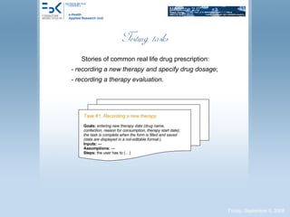 User-centered Design of a PHR: Traditional Web Forms vs. Wizard Forms ...