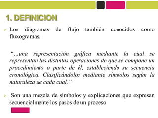 5 CRITERIOS PARA EL DISEÑO DE DIAGRAMAS DE FLUJO.pptx