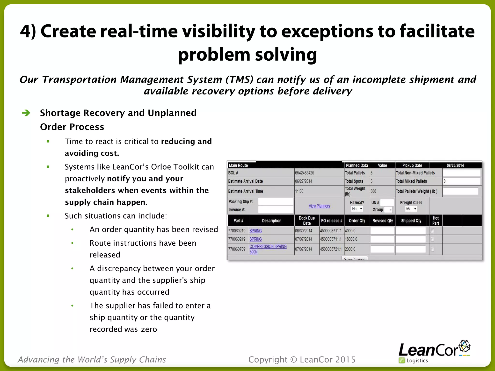 LeanCor Logistics Webinar: 5 Critical Components of a Lean Logistics Strategy | PDF