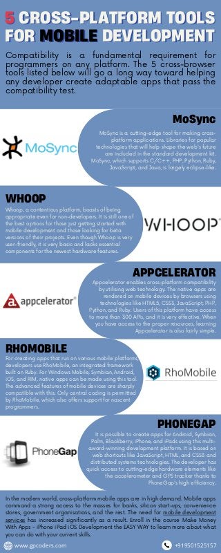 5 Cross-Platform Tools for Mobile Development.pdf