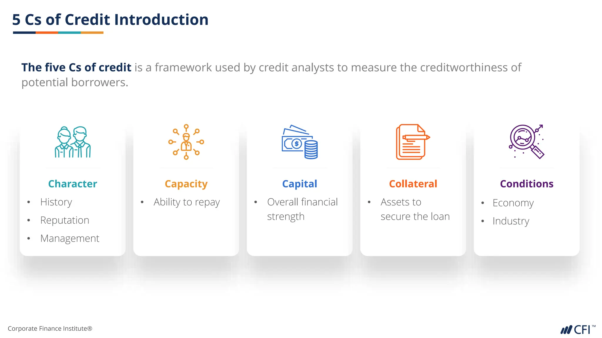 5 Cs of Credit Course Presentation new.pdf