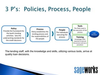 5 C's of Credit | PDF