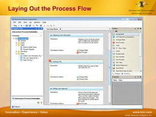 Communications-Based Process Automation (CBPA) | PPT