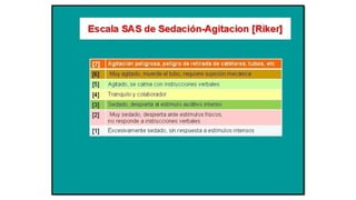 Cuidados al paciente critico mnemotecnia FAST HUG BID.pptx