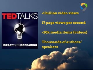 5 curation lessons from ted talks reduced | PDF