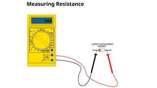 Current and Voltage Measurement - Using a Multimeter | PPTX