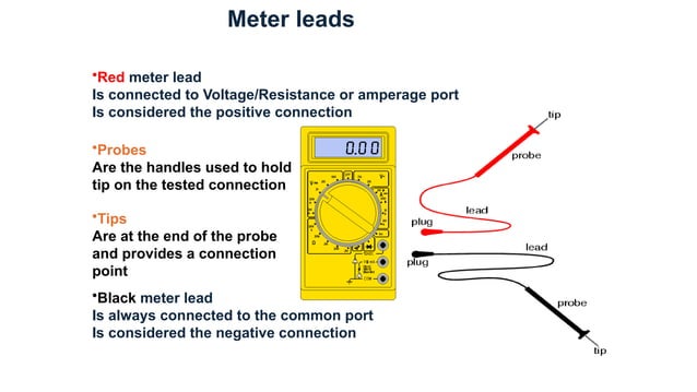 Current and Voltage Measurement - Using a Multimeter | PPTX