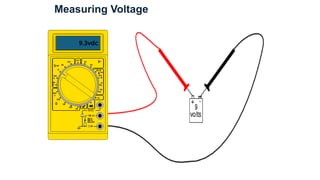 Current and Voltage Measurement - Using a Multimeter | PPTX