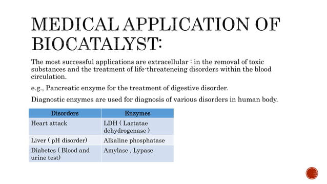 Biocatalyst_GreenChemistry_.pptx