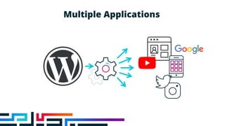 Headless 101 - Everything You Wanted to Know and More! | PPT