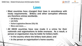 GIACC Italy - ISO 37001 | PDF