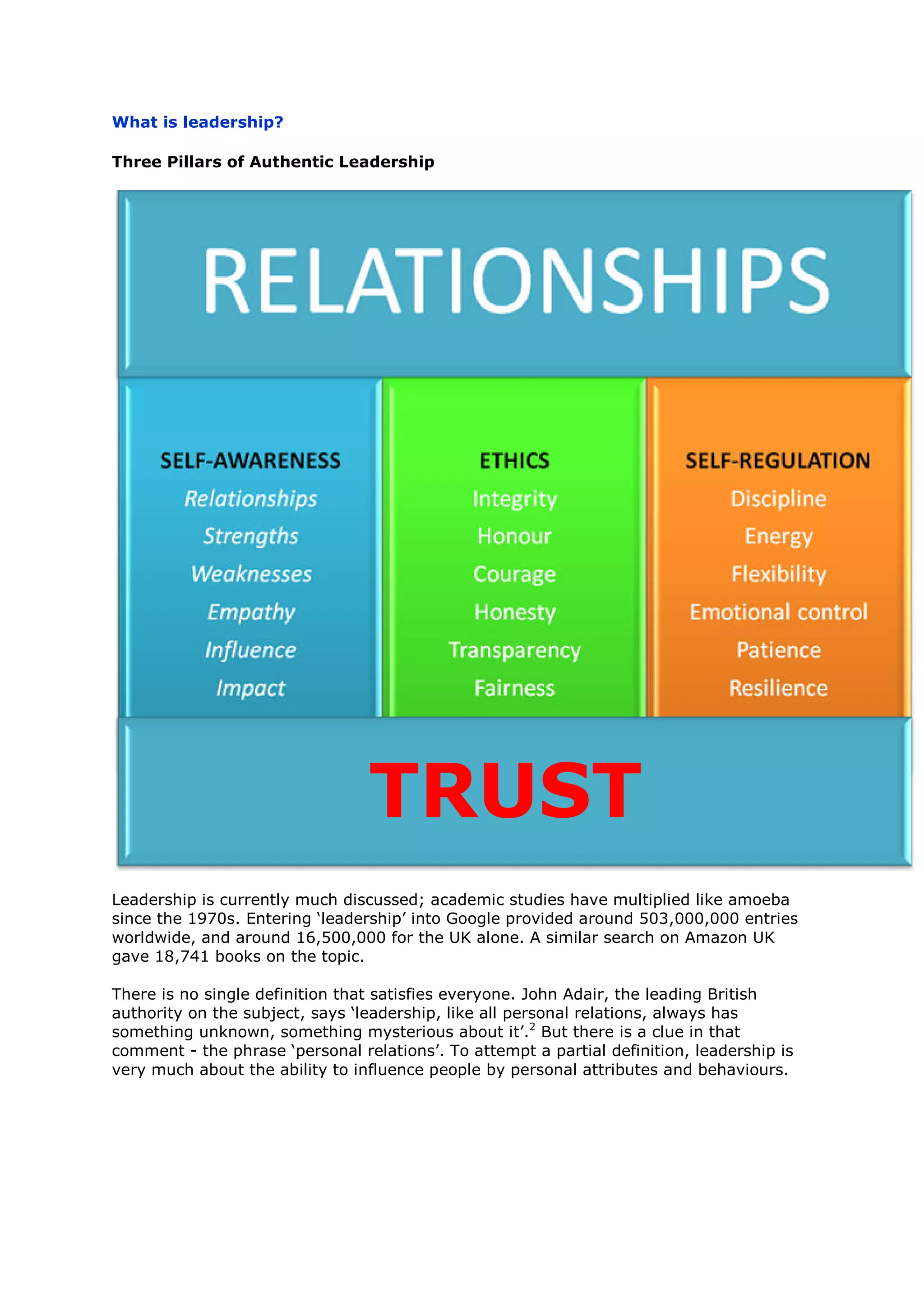 Leadership for Success is Building Trust | PDF