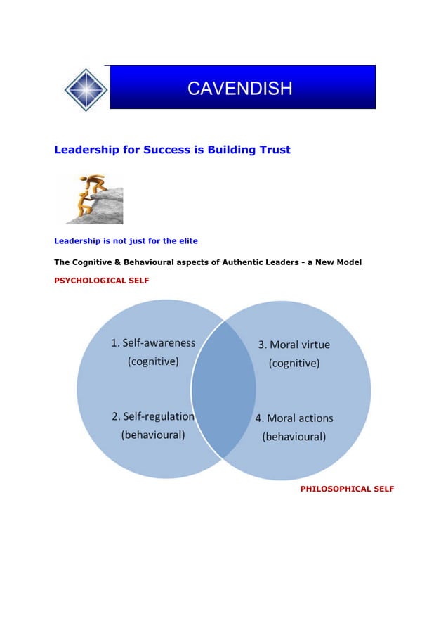 Leadership for Success is Building Trust | PDF
