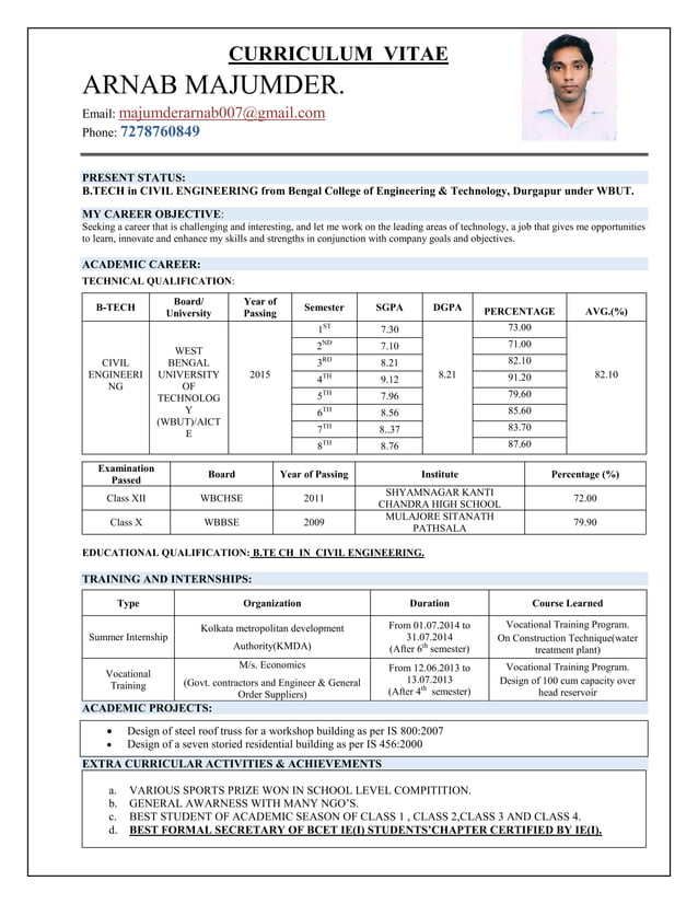 arnab_majumder_ | PDF