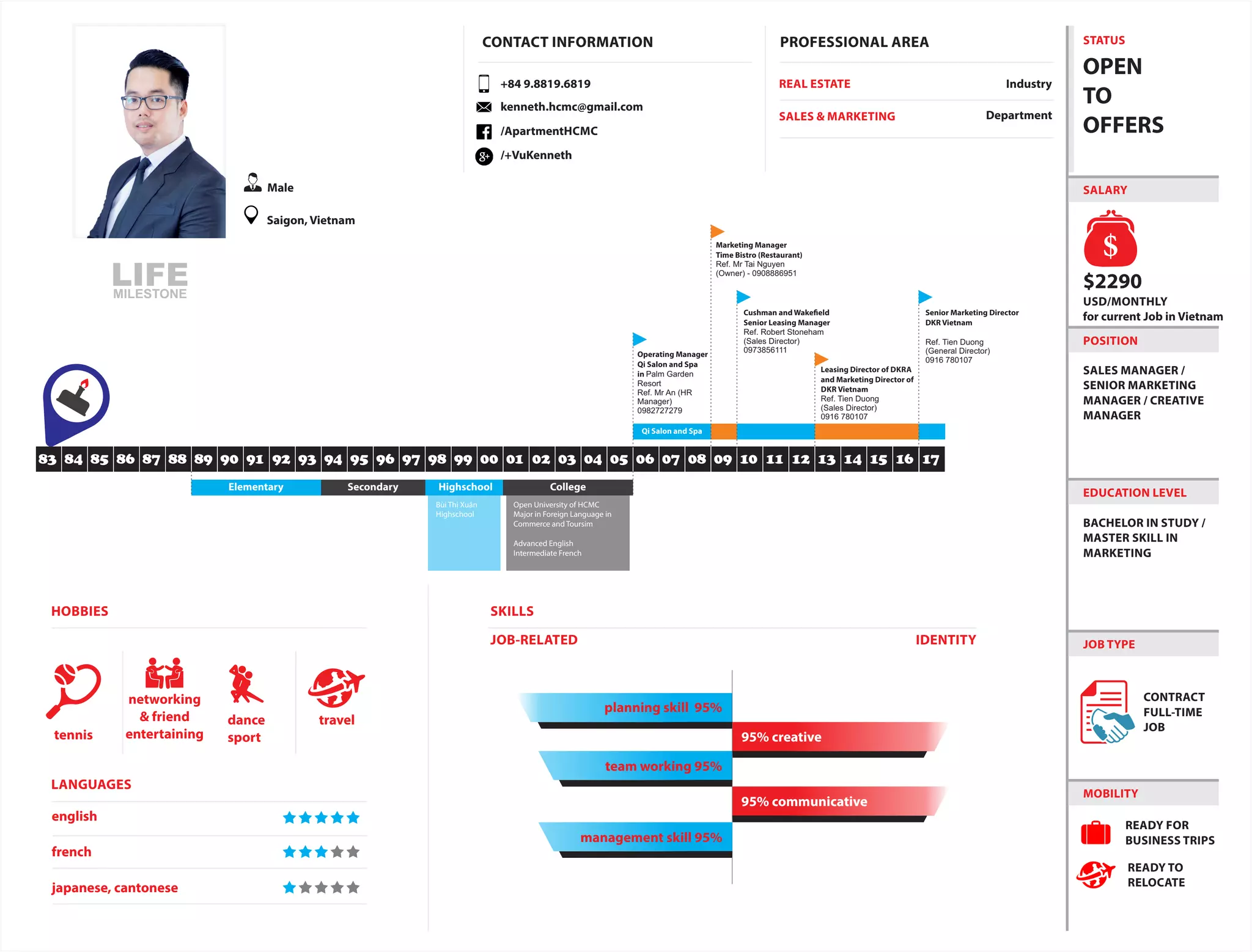 KENNETH VU CV | PDF