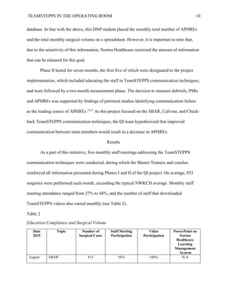 Implementation of TeamSTEPPS in the Operating Room a Quality Impr | PDF