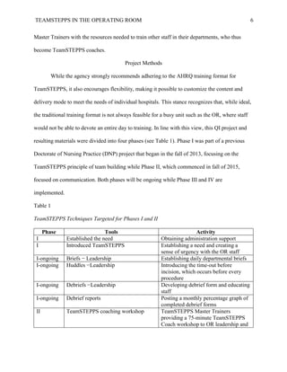 Implementation of TeamSTEPPS in the Operating Room a Quality Impr | PDF