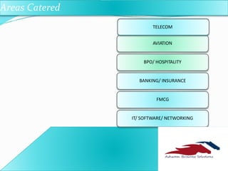 ABS company Profile | PPT